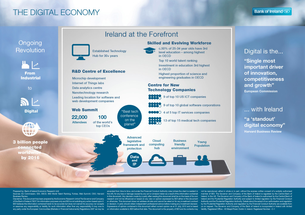 The Digital Economy - Ireland - Bank of Ireland Corporate